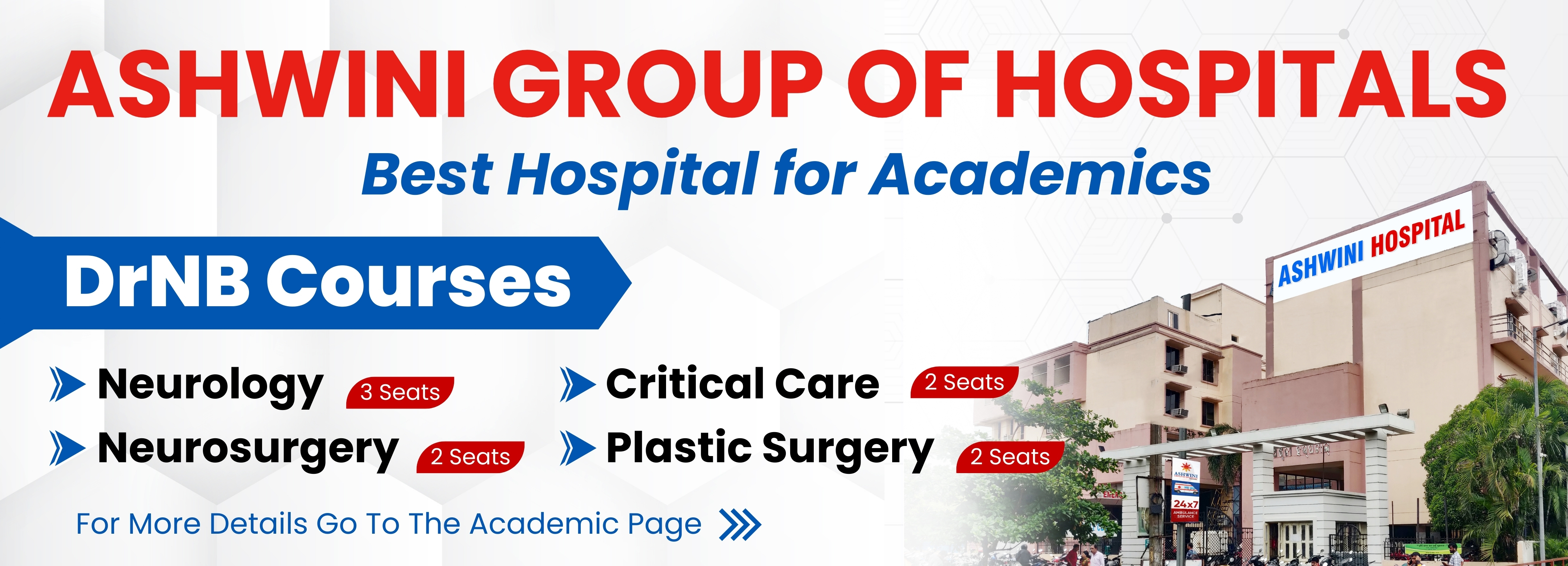 Ashwini Group of Hospitals - Best Multispeciality Hospitals in Odisha ...